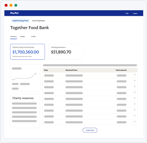 Charity Confirmation