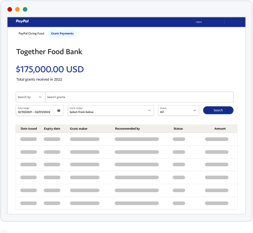 Charity Confirmation