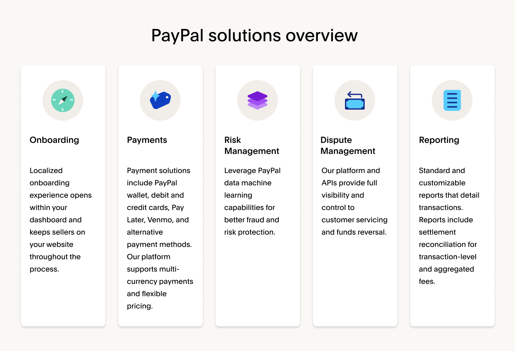 PayPal Commerce Platform for Marketplaces and Platforms