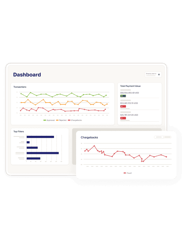 Fraud Protection Advanced | PayPal US