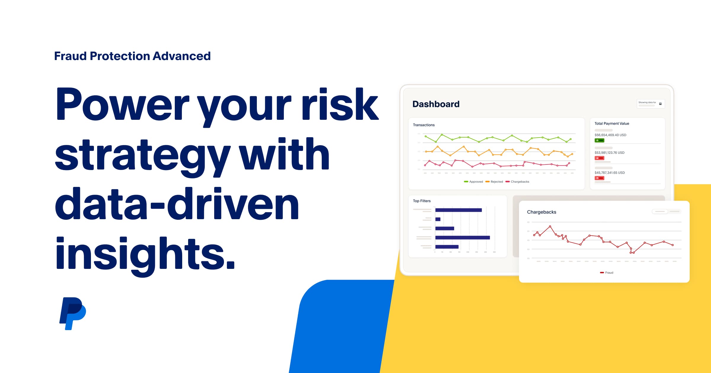 Fraud Protection Advanced | PayPal US