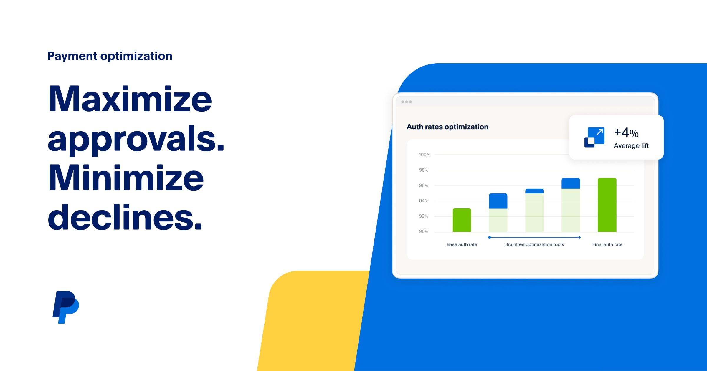 Payment Optimization | PayPal Braintree | PayPal US