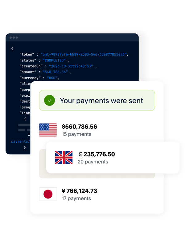 Hyperwallet | Global Payouts | PayPal US