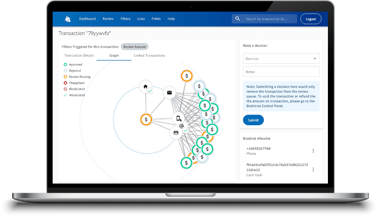 Fraud Prevention | Advanced Security | PayPal Canada