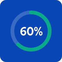 Marketplace Payments | Accept Payments on Marketplaces| PayPal CA