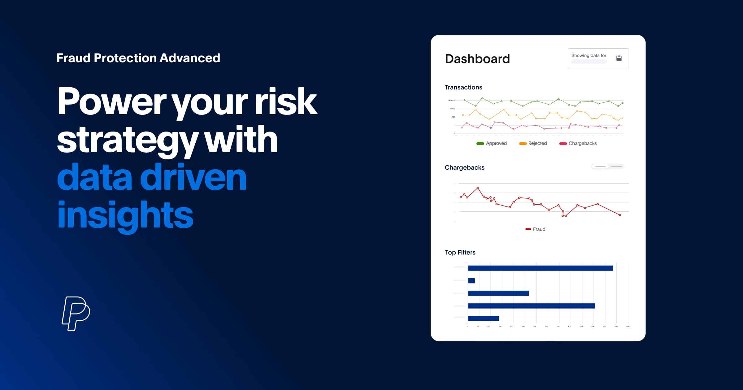 Fraud Protection Advanced for Enterprises | PayPal MY