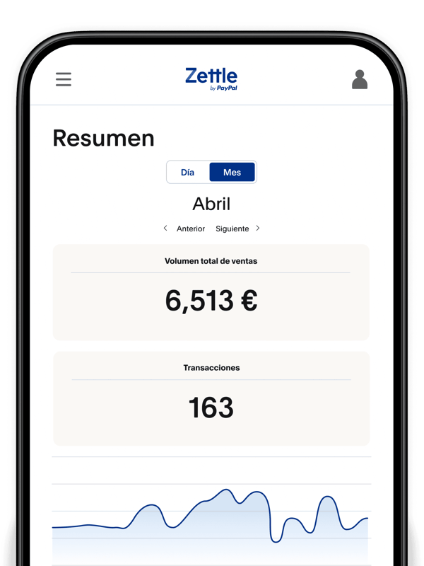 Software TPV | Software de Punto de Venta | PayPal ES