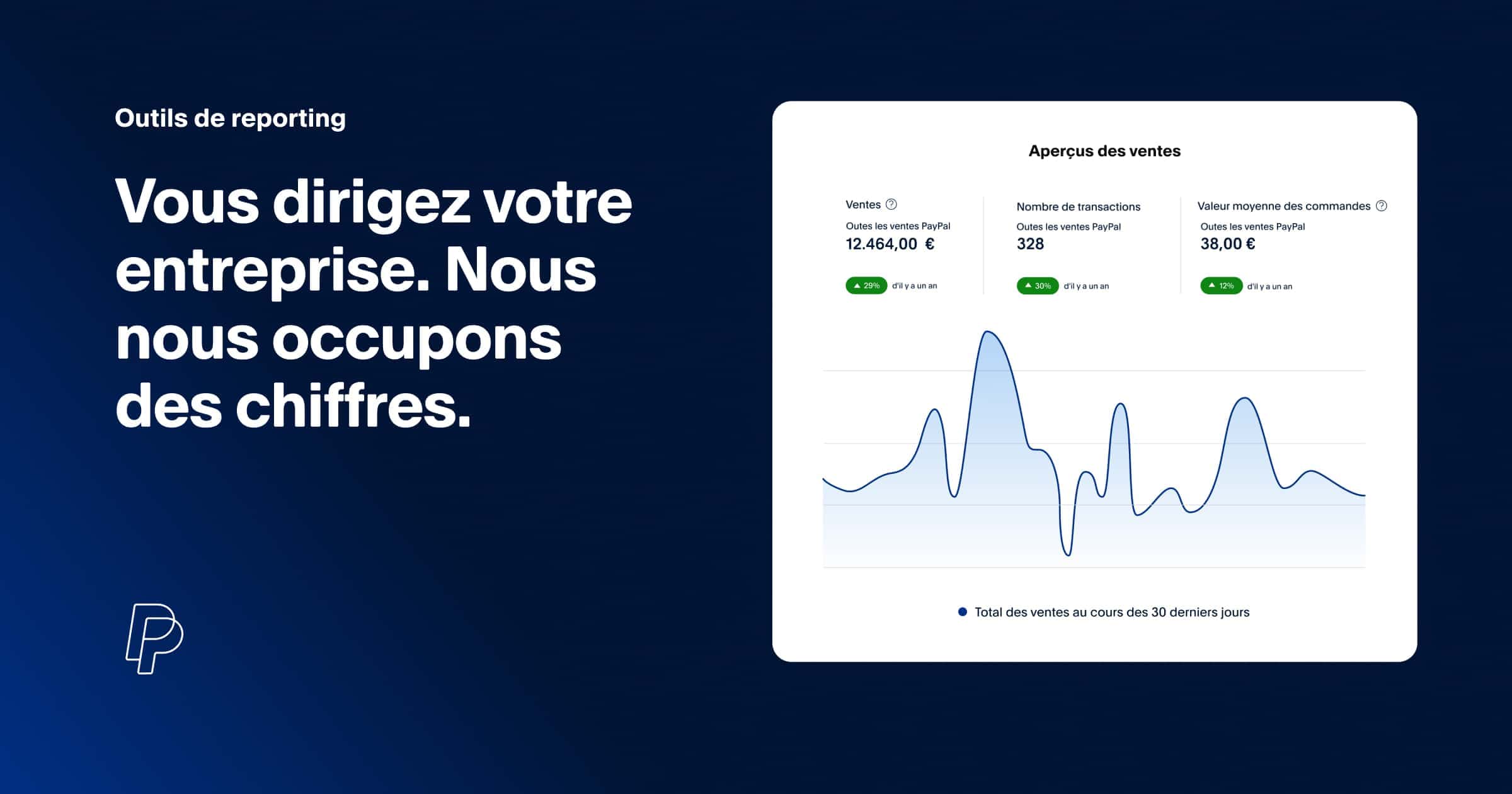 Outils de rapports | Outils d'analyse pour entreprises | PayPal FR