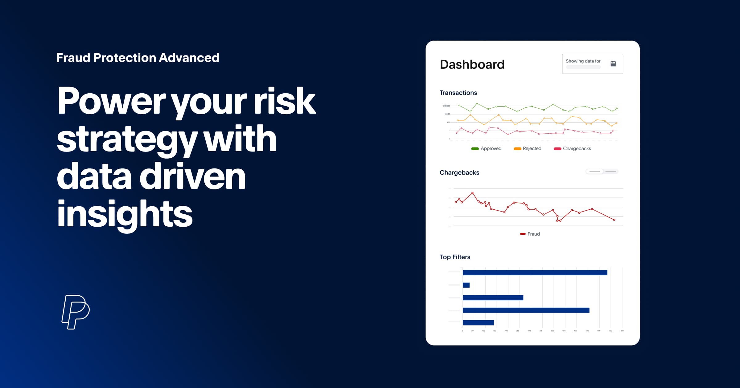 Fraud Protection Advanced for Enterprises | PayPal SG
