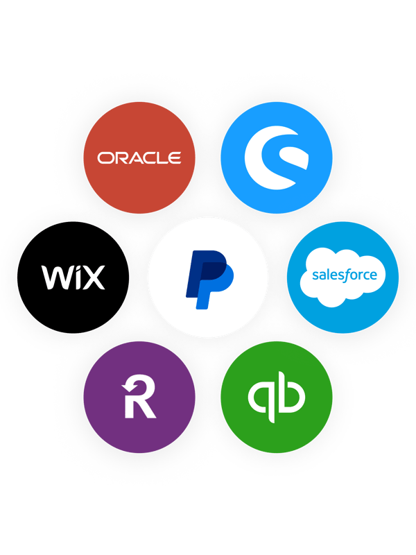 Become a PayPal Partner | PayPal AU