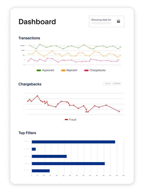 Enterprise Fraud Management | Fraud Protection | PayPal UK