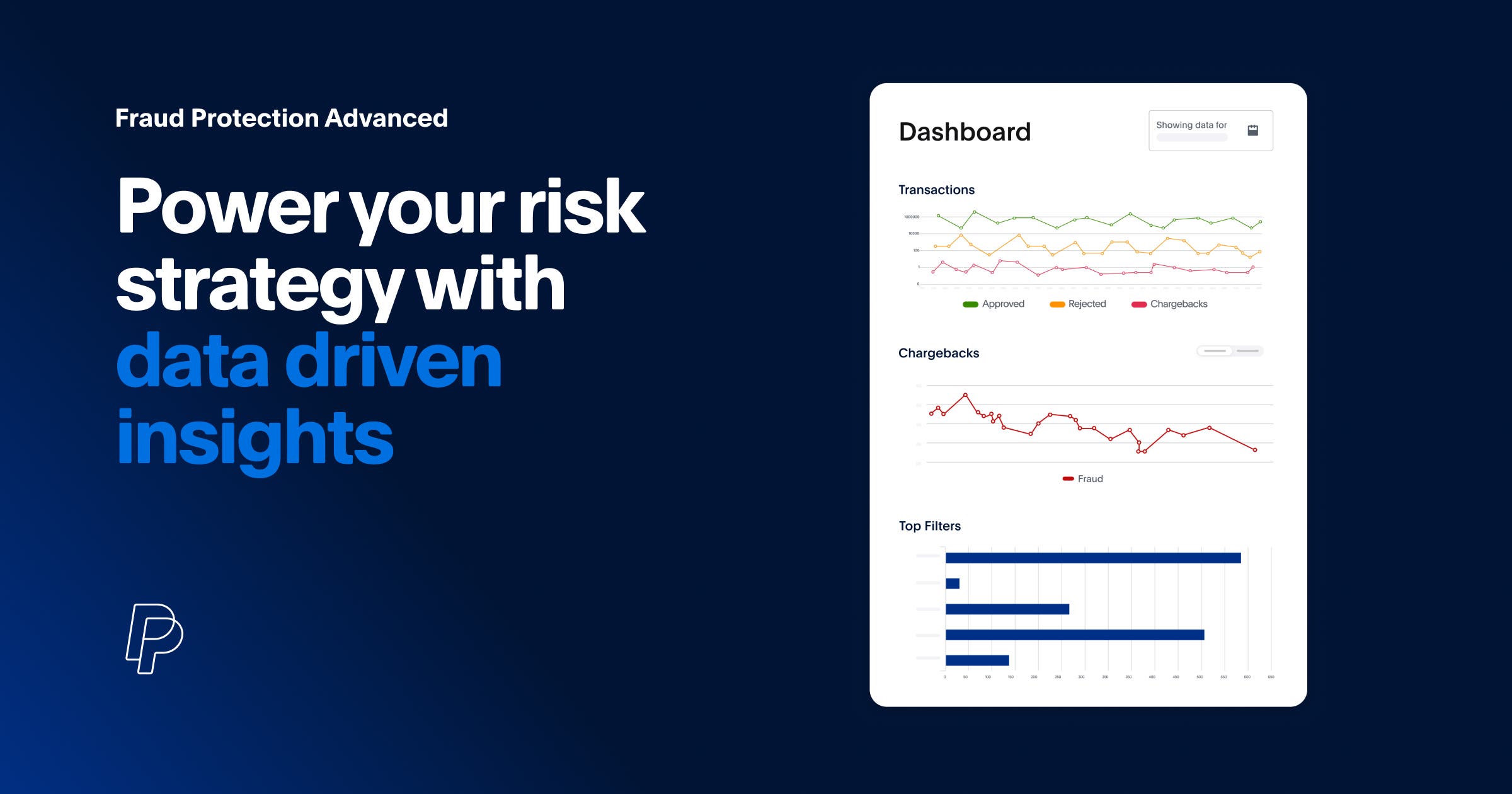 Enterprise Fraud Management | Fraud Protection | PayPal UK