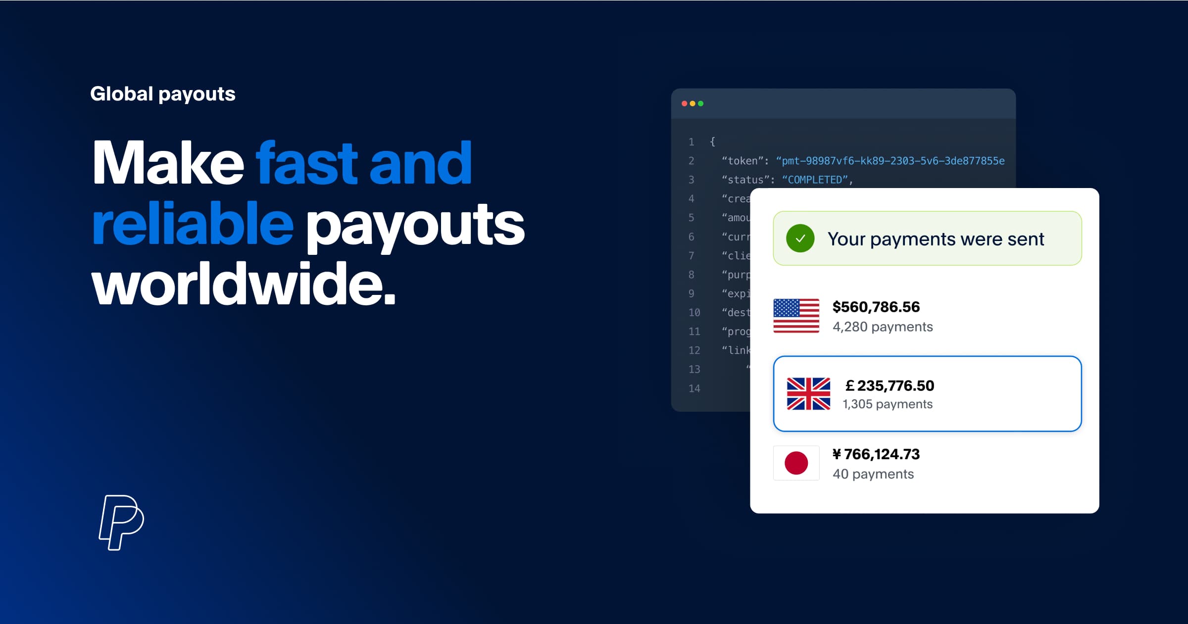 Global Payout Platform | Mass Payouts | PayPal UK