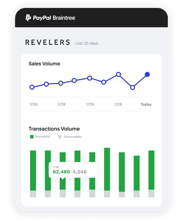 Braintree | Enterprise Payment Solution | PayPal US
