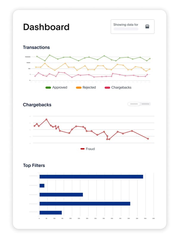 Fraud Protection Advanced | PayPal US
